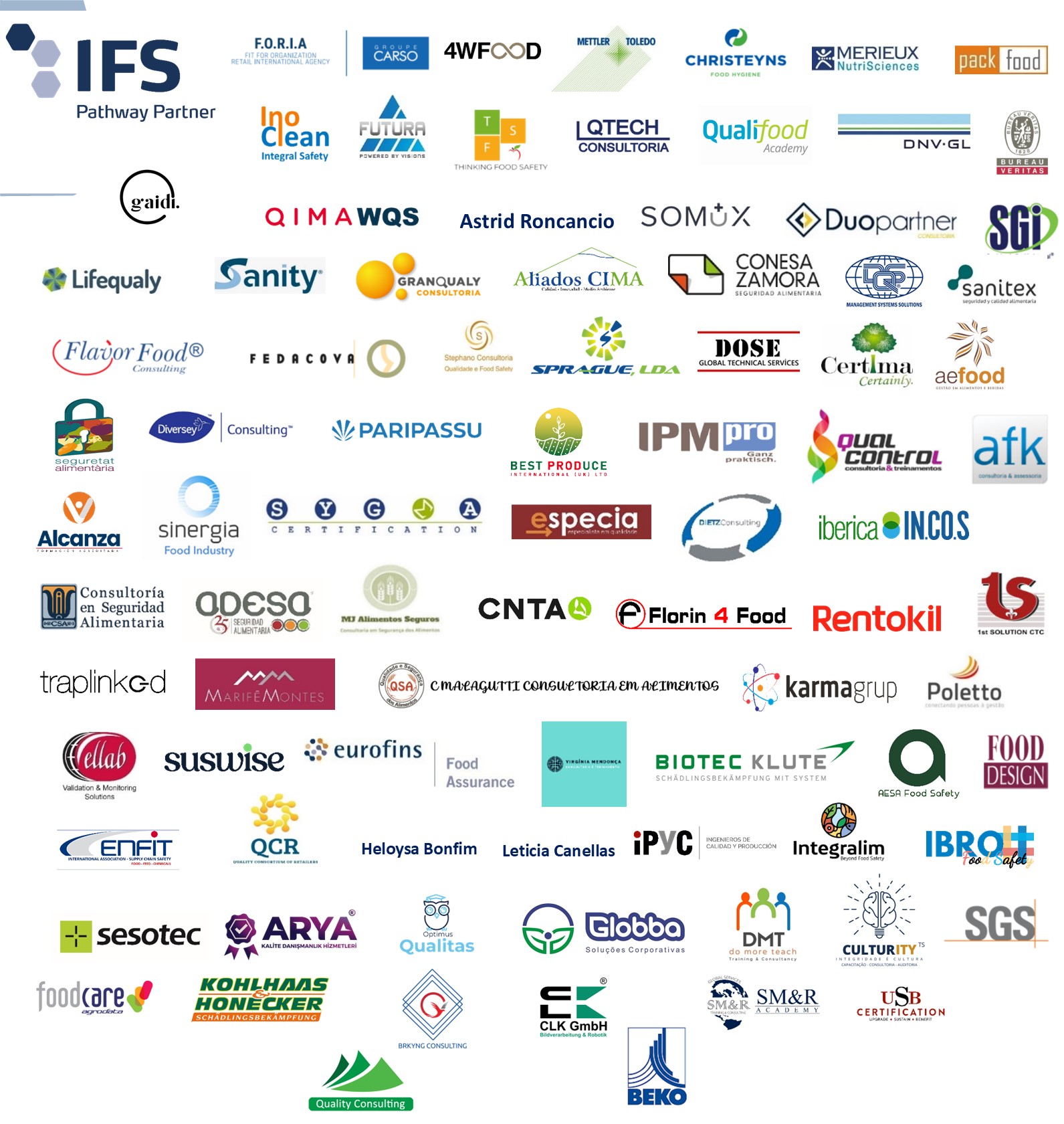 IFS Academy: All courses